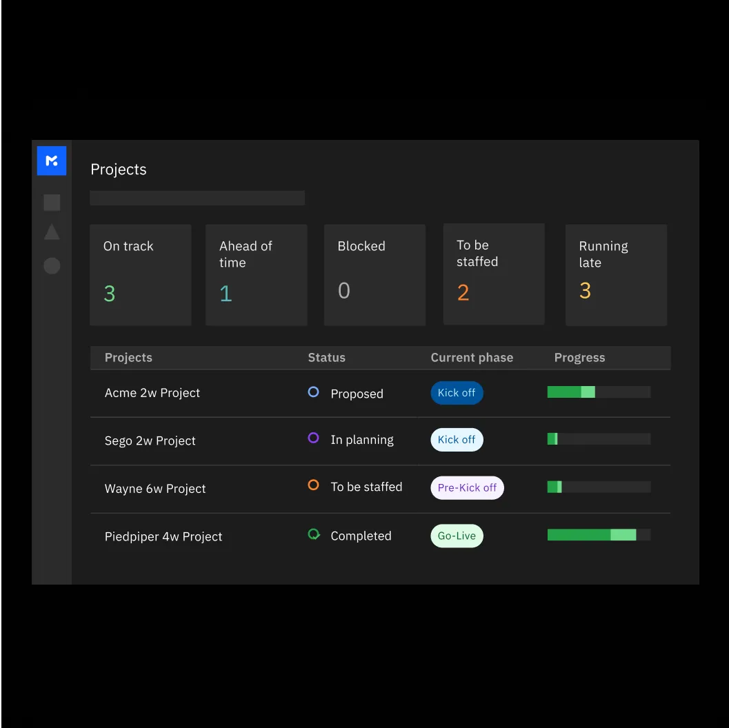 Elevate your client onboarding experience | Rocketlane